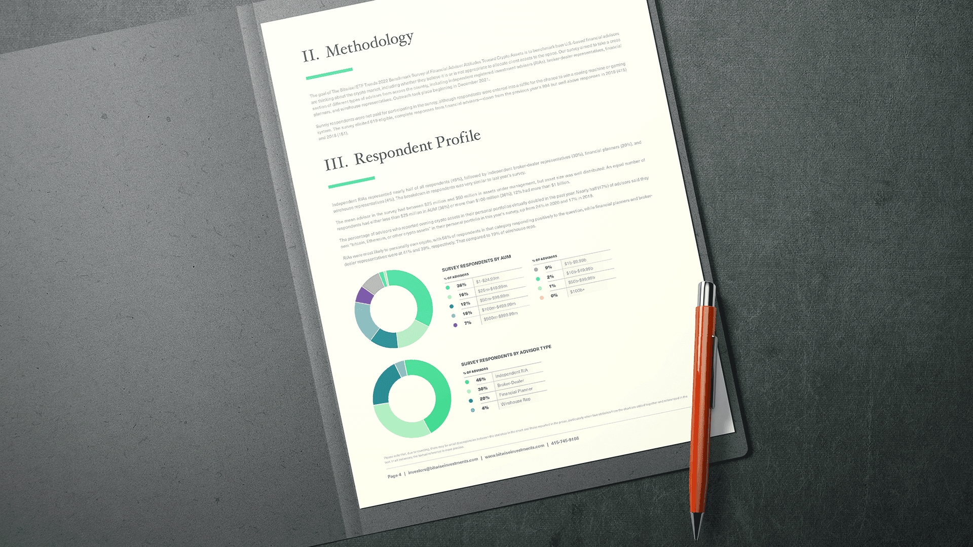 Insights | Bitwise Investments
